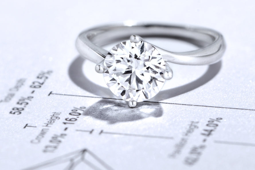 5 Lovely And Meaningful Wedding Ring Styles For Him And Her – Love & Co.